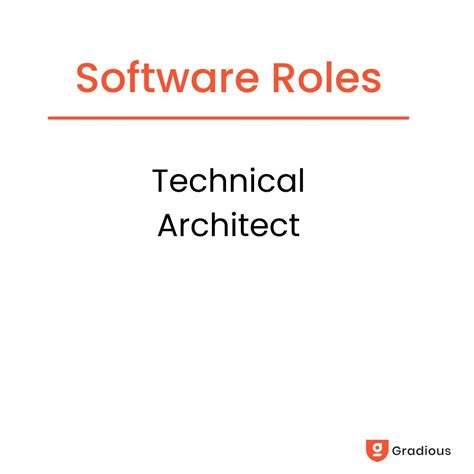 Gradious On Linkedin Gradious Elearning Technicalarchitect