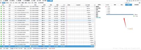 如何解决Vue下拉框回显并默认选中随机问题 web开发 亿速云