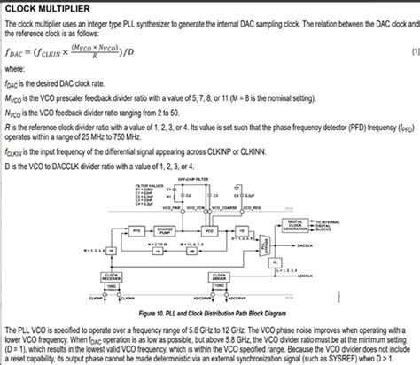 How To Design The ADC AD S Input Clock Q A High Speed ADCs EngineerZone