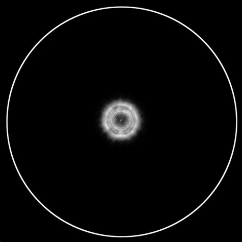 Inquiry About The Collimation Process Using The Star Test R Telescopes
