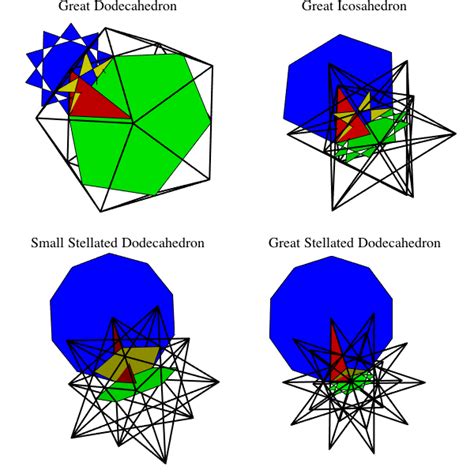 Ntnumber Theory Right Triangle With Edge Lengths Equal To Regular Unit Polygon Edge Lengths