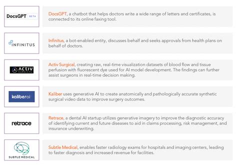 Dont Let Chatgpt Distract From The Value Of Generative Ai In Healthcare Hfs Research