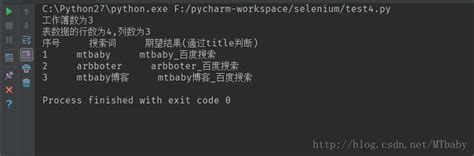 selenium实现excel文件数据的读写 konglingbin 博客园