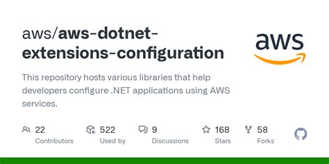 Github Awsaws Dotnet Extensions Configuration This Repository Hosts Various Libraries That