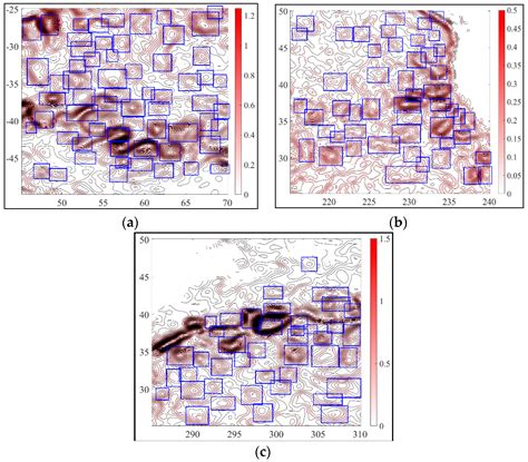 Remote Sensing Free Full Text Oceanic Mesoscale Eddy Detection Method Based On Deep Learning