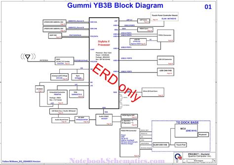HP Compaq Page NotebookSchematics Com