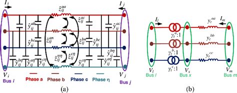 Figure 1 From Injected Current Sensitivity Based Load Flow Algorithm