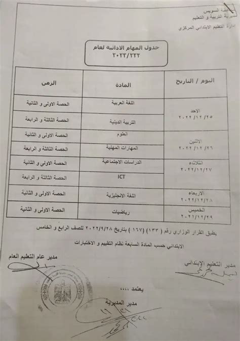 جدول امتحانات المهام الأدائية رابعة وخامسة ابتدائي السويس الترم الأول