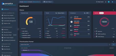 Ingesting Panoptica Data Into Cisco Vulnerability Management Cisco Community