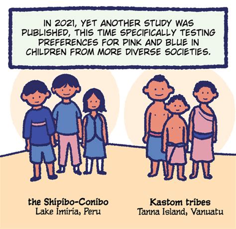 Cracking The Color Code The Nib