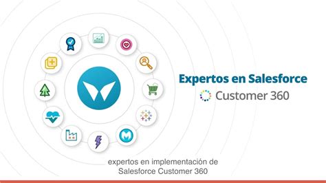 Freeway Consulting Salesforce Summit Partner Youtube