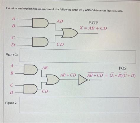 Solved Examine And Explain The Operation Of The Following Chegg
