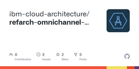 Github Ibm Cloud Architecture Refarch Omnichannel Api Node