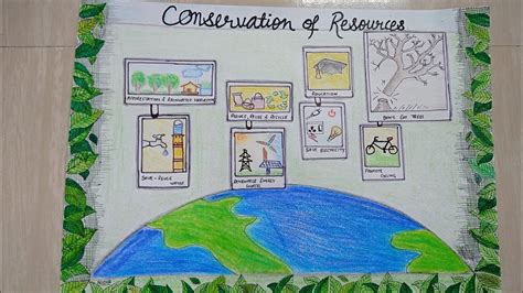 What Is Conservation Of Natural Resources Class 10 At Jessica Dell Blog