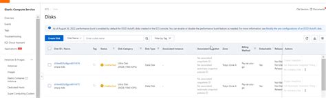 Deploy Tidb On Alibaba Cloud Serverless Kubernetes Ask Alibaba