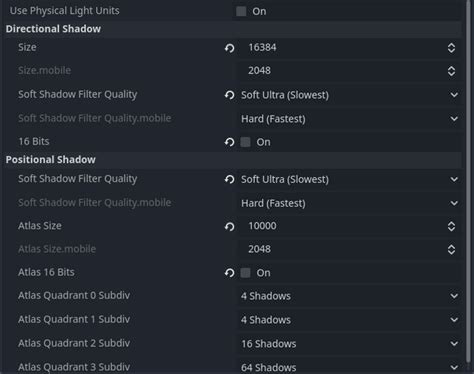 Shadows In Orthogonal Camera Look Bad R Godot