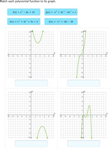 IXL Match Polynomials And Graphs Algebra Practice