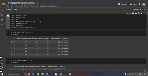 Gowthaman S On Linkedin Datascience Internship Machinelearning Codsoft