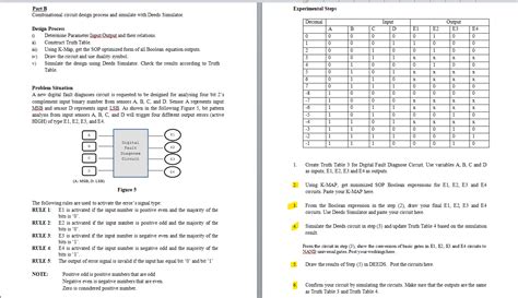 Solved Part B Combinational Circuit Design Process And