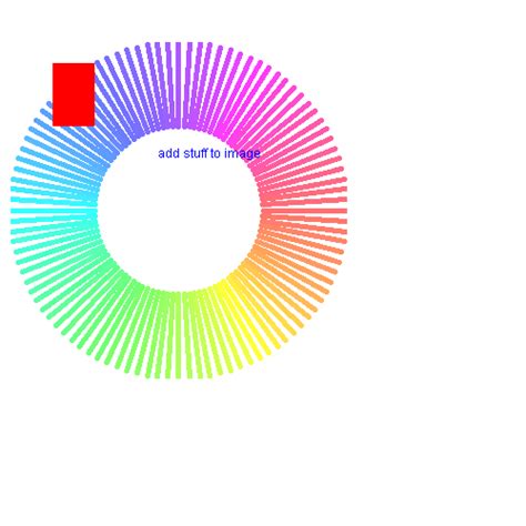 CMSC Selected Lecture Notes