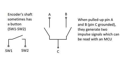 How To Connect An Encoder To Your Arduino Daumemo