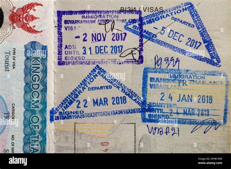 Inside Page Of A Traveled Ukrainian Passport With Stamps From Customs