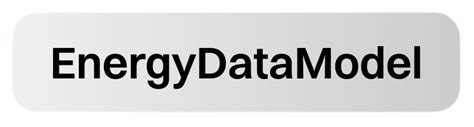Github Rebase Energyenergydatamodel 🔋 Represent Energy Systems As