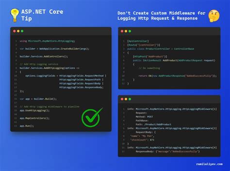 Ramil Aliyev On Linkedin Ramilaliyev Ramilaliyevcom Aspnetcoretips Aspnetcore Developer