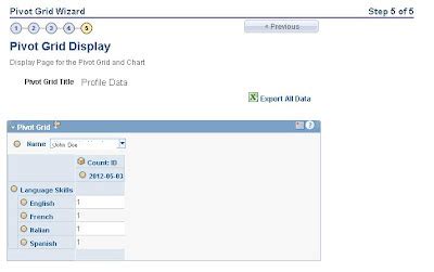 Deepak S Peoplesoft Blog Peoplesoft Pivot Grid