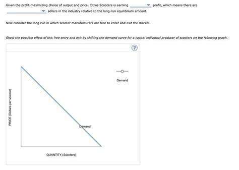 solved given the profit maximizing choice of output and