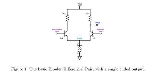 Solved Calculate The Input Bias Current For Q Q If Chegg Com