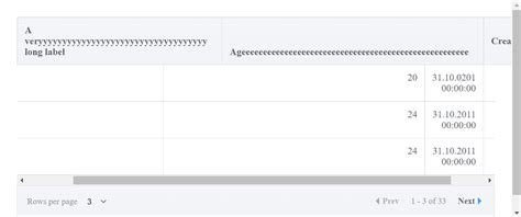 fixed header and horizontal scrolling misallinged column names · issue 697 · xaksis vue good