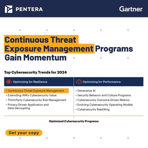 Ctem A Top Security Trend By Gartner Matan Katz Posted On The Topic