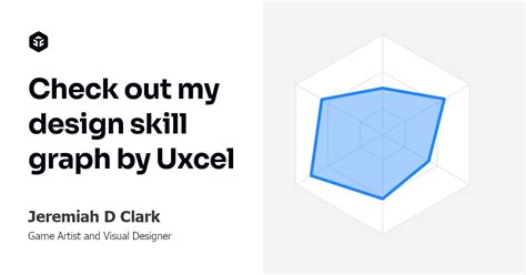 jeremiah d clark s design skill graph uxcel uxcel