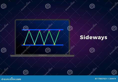 Chart Pattern Cheat Sheet For Trading Continuation Reversal