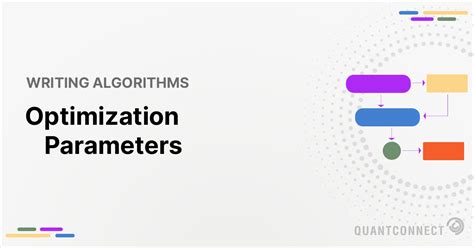 Parameters Quantconnect