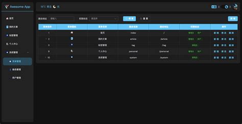 Github Anthonyjunuxt Nest Blog Nuxt Nest Blog