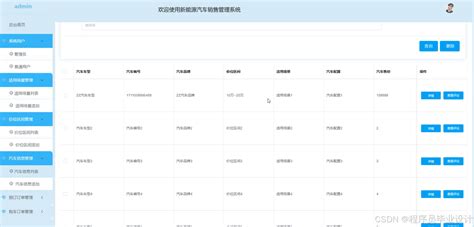 Springboot新能源汽车销售管理系统的设计与实现 毕业设计 附源码37256汽车销售管理系统的设计与实现系统的测试用例 Csdn博客
