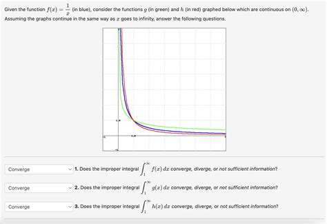 Solved Given The Function F X X1 In Blue Consider The Chegg Com