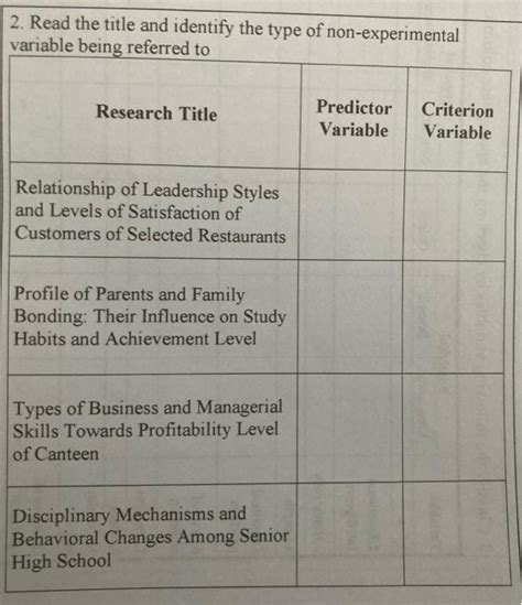 Solved 3 Classify The Following Variables By Checking The