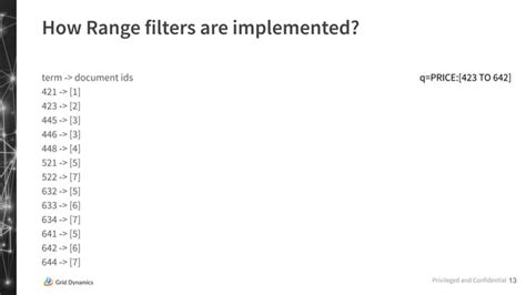 Point Field Types In Solr Evolution Of The Range Queries Ppt