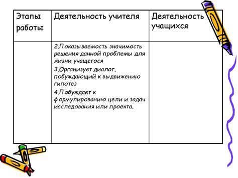 Формирование универсальных учебных действий на уроках химии презентация онлайн