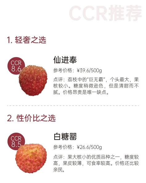 9品种荔枝对比测评： 桂味、糯米糍、仙进奉、白糖罂，谁才是荔枝界的最强王者？手机新浪网