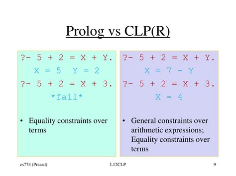 PPT Constraint Logic Programming PowerPoint Presentation Free