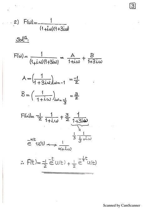 SOLUTION Inverse Fourier Transform Studypool