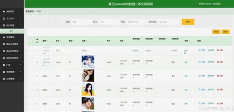 Ssmvue基于web的校园二手交易系统【开题程序论文】 计算机毕业设计 Csdn博客
