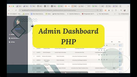 02 Membuat Admin Dashboard Php Native Admin Lte Youtube