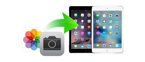 The Full Guide To Recovering Mistakenly Deleted Photos From IPad