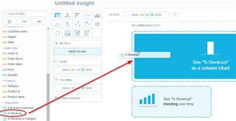 create visualizations gooddata cloud