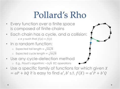 Ppt Elliptic Curve Cryptography Powerpoint Presentation Free Download Id4853413